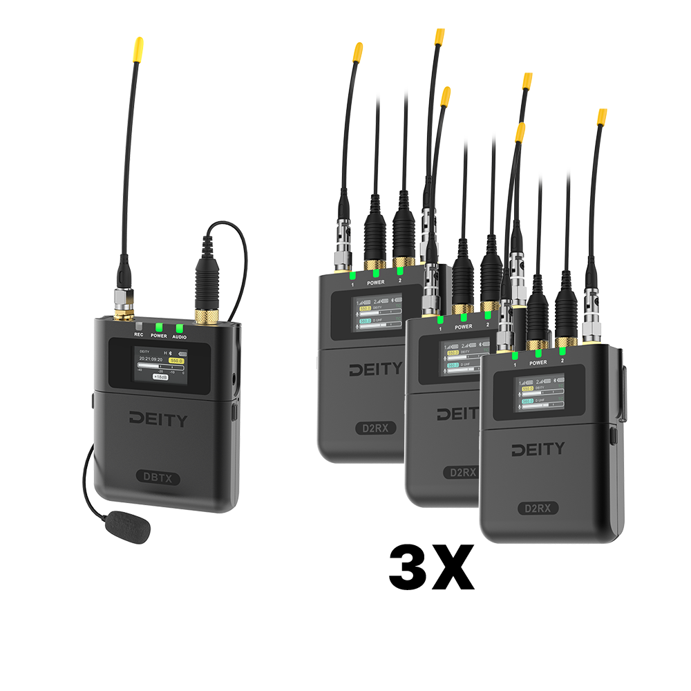 THEOS Camera Hop Kit (US Model) – Deity Microphones